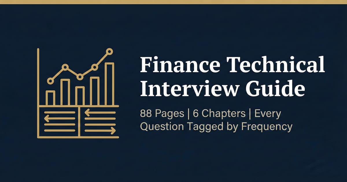 Finance Interview Guide | Wall Street Playbook